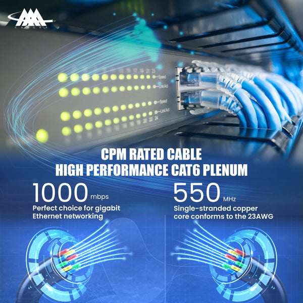 AAA Cables | CMP Cat6 Plenum Cable 1000ft | 0.58MM Solid Conductor | D